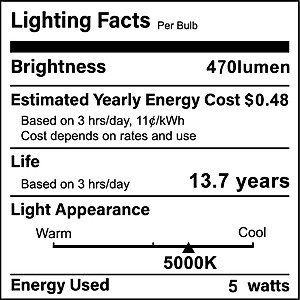 SHINESTAR 8-Pack Ceiling Fan Light Bulbs, A15 LED Bulb with E26 Base, 40W Equivalent, 5000K Daylight White, Non-Dimmable