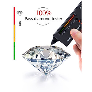 IMOLOVE Moissanite Stud Earrings with 0.6ct-3ct D Color Round Cut Lab Created Diamond Earrings in Sterling Silver with 18K White Gold Plated for Women Men-2