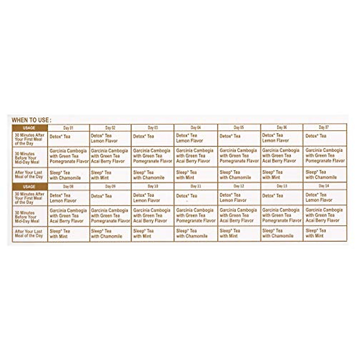 Hyleys Detox Tea 14 Days Kit - 42 Tea Bags - Herbal Supplement - Mother's Mother's Day Gift Day Gift