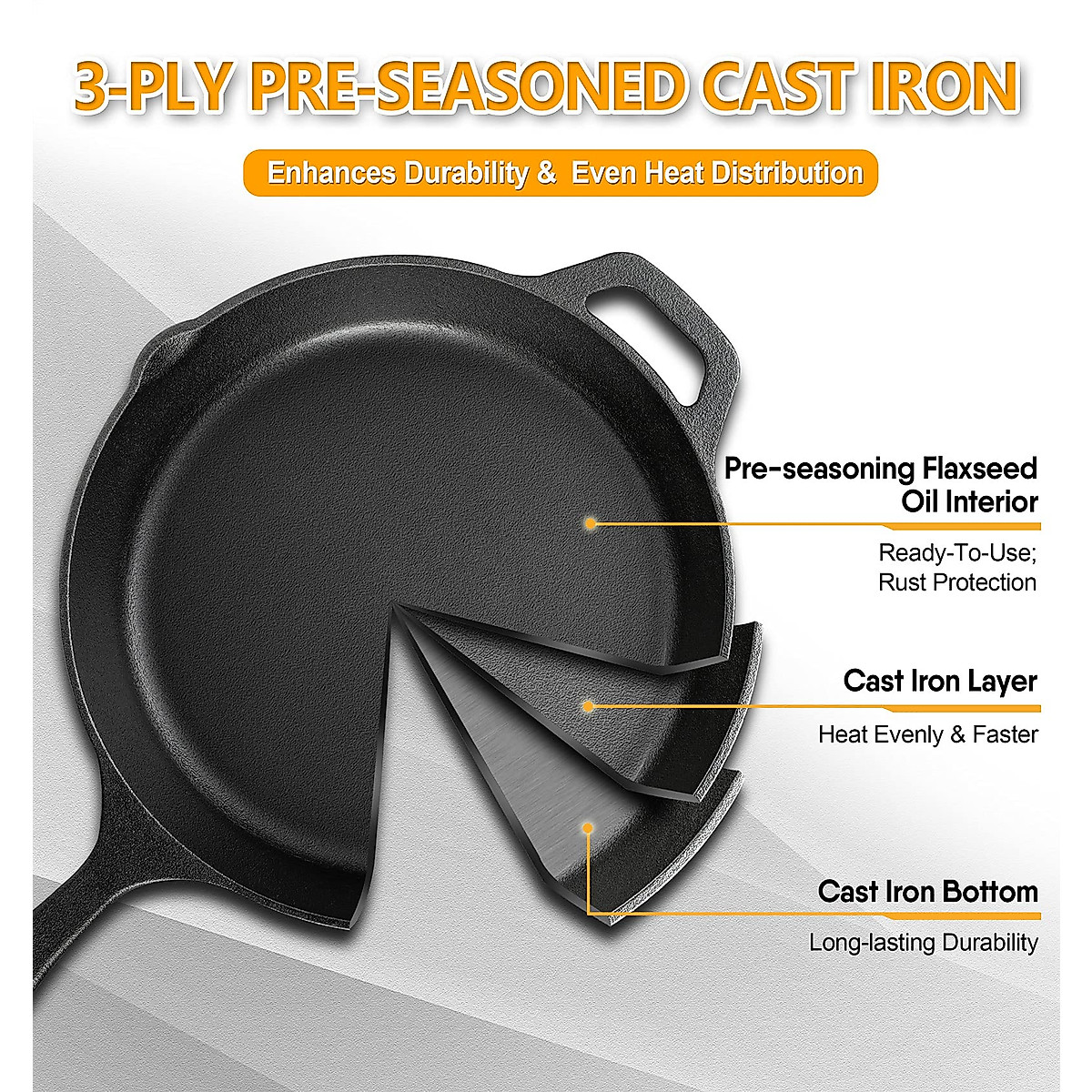 MICHELANGELO Cast Iron Skillet, 12 Inch Cast Iron Skillet With Lid, Preseasoned Large Skillet Oven Safe, Iron Skillets for Cooking with Silicone Handle & Scrapers - 12 Inch