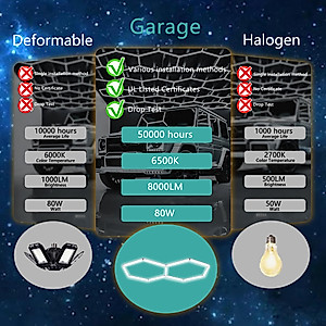 Wanzvisk Hexagon Led Lights,5 Hex Grid for Garage，25 Pack Aluminum 144W 17280LM Super Bright Hexagon Garage Ceiling Light for Gym Shop Basement Car Detailing Hexcal Studio Lighting