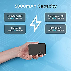 Vida IT 5000mAh Mini Power Bank Small Portable Charger for Heated Vest Jacket Battery Pack for iPhone Samsung Cell Phone with Dual USB Output, Lightweight Rechargeable Power Pack 5V 2.1A for Travel