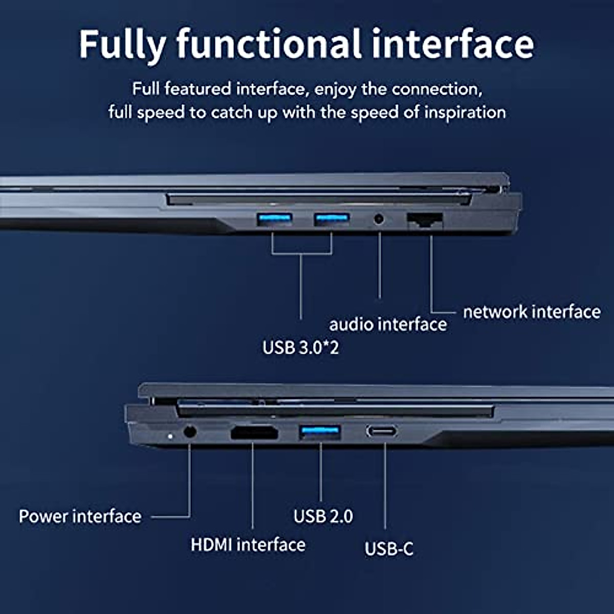16in 14inch Dual Screen Laptop, 14 Inch Touchscreen Display, 16GB RAM, 128GB SSD, for Core I7 Processor, Dual GPU Slots, WIFI6, BT, Notebook Laptop for Game, Office