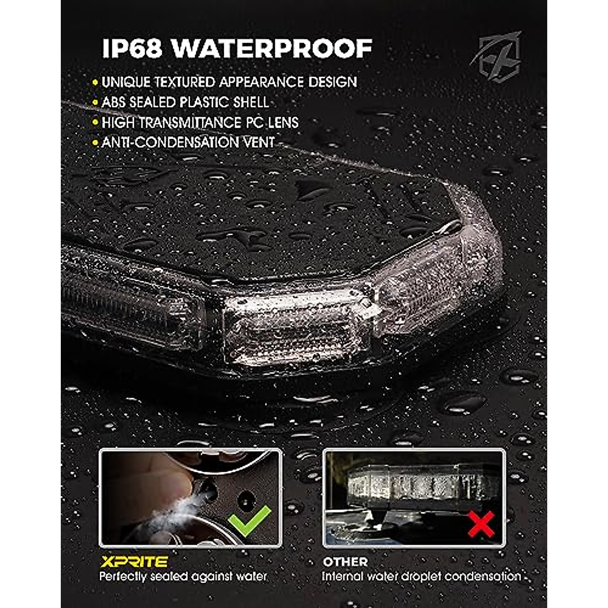 Xprite LED Strobe Light Magnetic Mount Emergency Traffic Security Warning Caution Flashing Plow Light, for Construction Vehicles Tow Trucks- White Amber