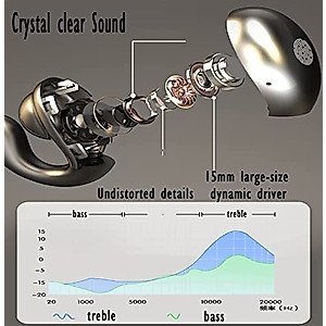 Open Ear Earbuds Sport Clip On Open Ear Headphones Bone Conduction Earbuds Cycling Running Workout Ear Buds Wireless Headphones Bone Conducting Earbud Gaming Gym Bluetooth Earbud Earphones