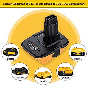 Replace for DeWalt Battery Adapter 18V to 20V DCA1820, Convert 20V Lithium Battery to 18V NiCad & NiMh Battery DC9096 DC9098 DC9099 DW9098 DW9096, with 5V USB Port, for Drills, Sanders and More
