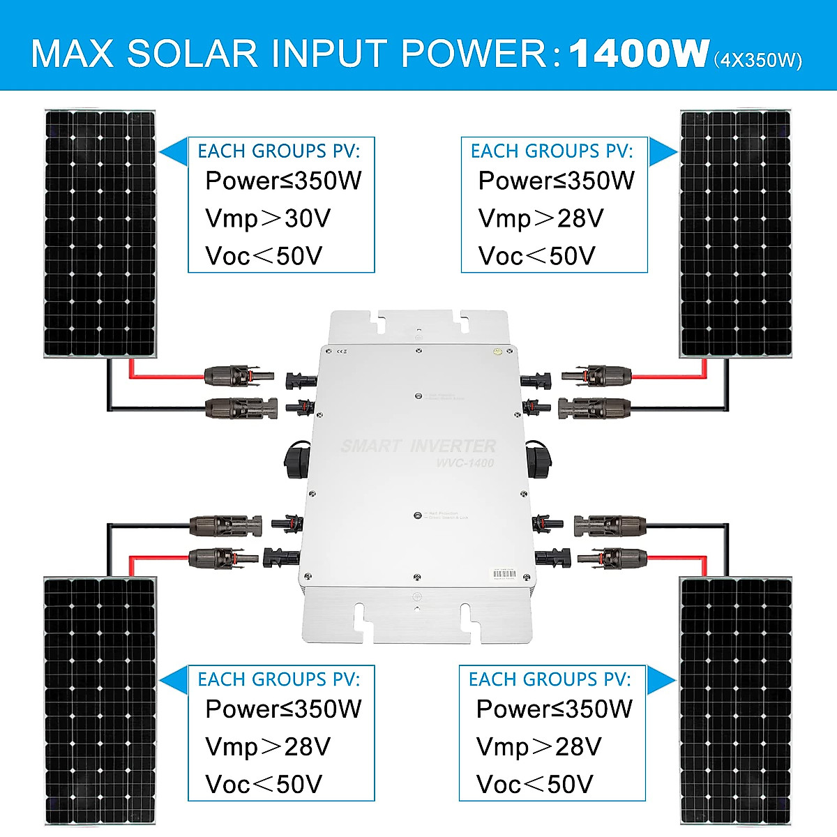 1400W Solar Grid Tie Inverter Microinverter Waterproof Self Cooling 120V/110VAC Output Mirco Inverter Automatic Identification Power Inverters