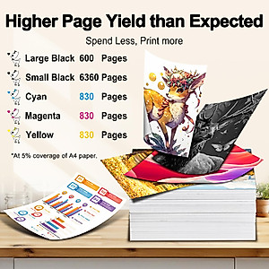 Miss Deer Compatible 280 281 Ink Cartridge for Canon PGI-280XXL CLI-281XXL PGI280XXL CLI281XXL Work with Pixma TR7520 TR8520 TS6120 TS6220 TS8120 TS8220 TS9120 TS9520 (1PGBK, 1BK, 1C, 1M, 1Y) 5 Pack