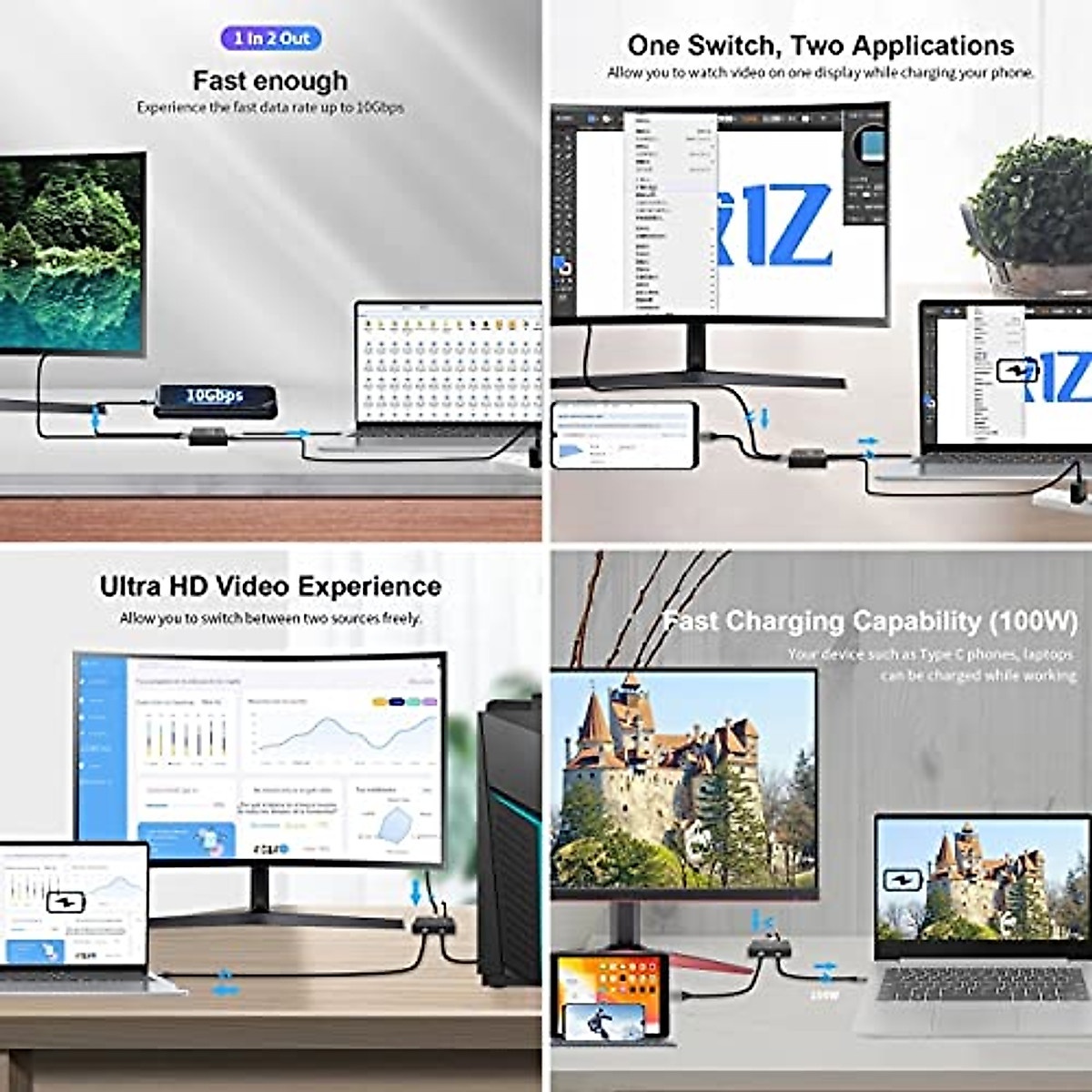 NFHK USB-C Type-C Bi-Direction Switch MST 1 to 2 Hub Support Video Data PD 8K@30hz 100W 10Gbps