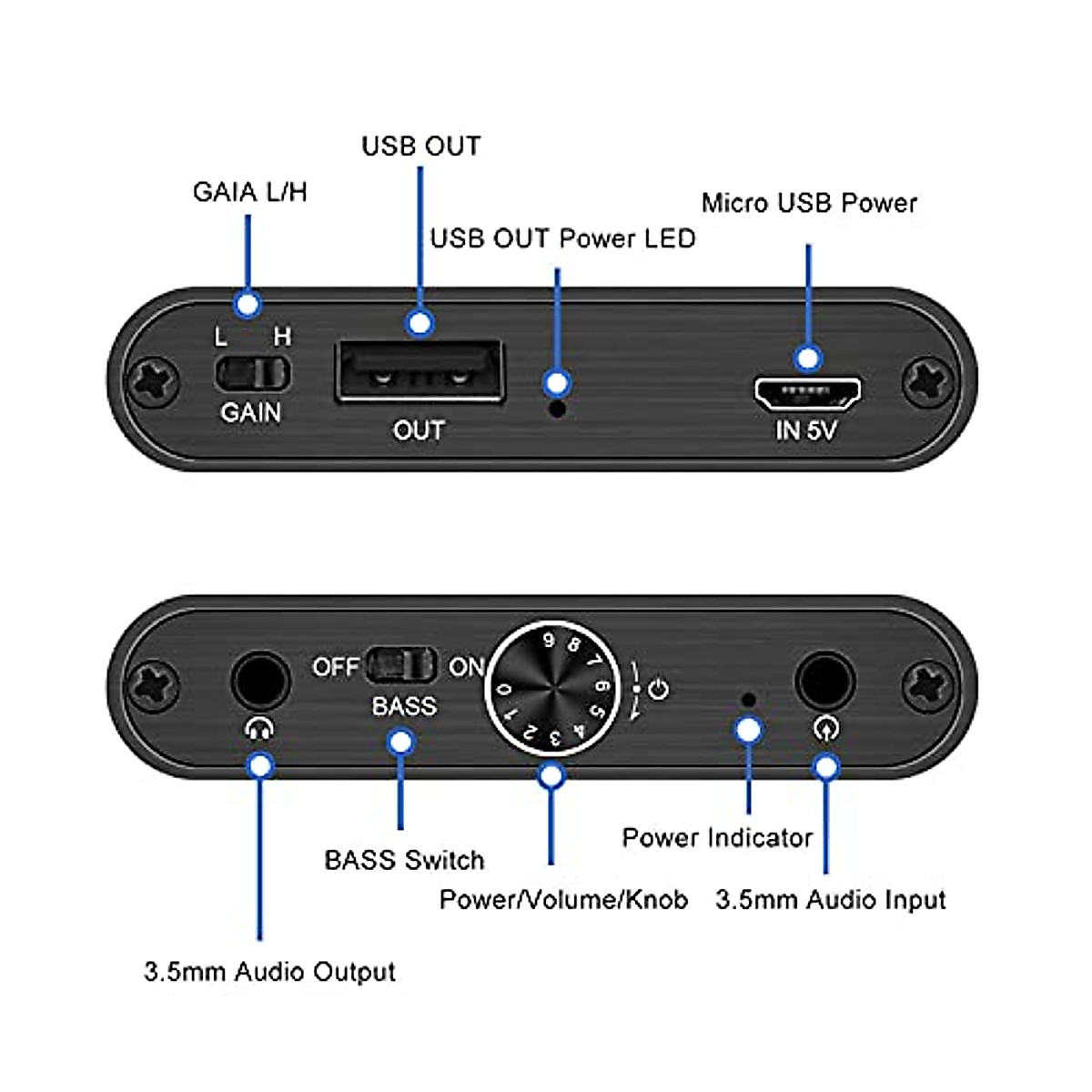 Hi-Fi Headphone Amplifier Buit-in Power Bank Portable 3.5mm Stereo Audio Out Powered by Lithium Battery Headset Support GAIN/BASS for Android phone/iPhone/iPad/MP3/MP4/Laptops and PCs, etc.