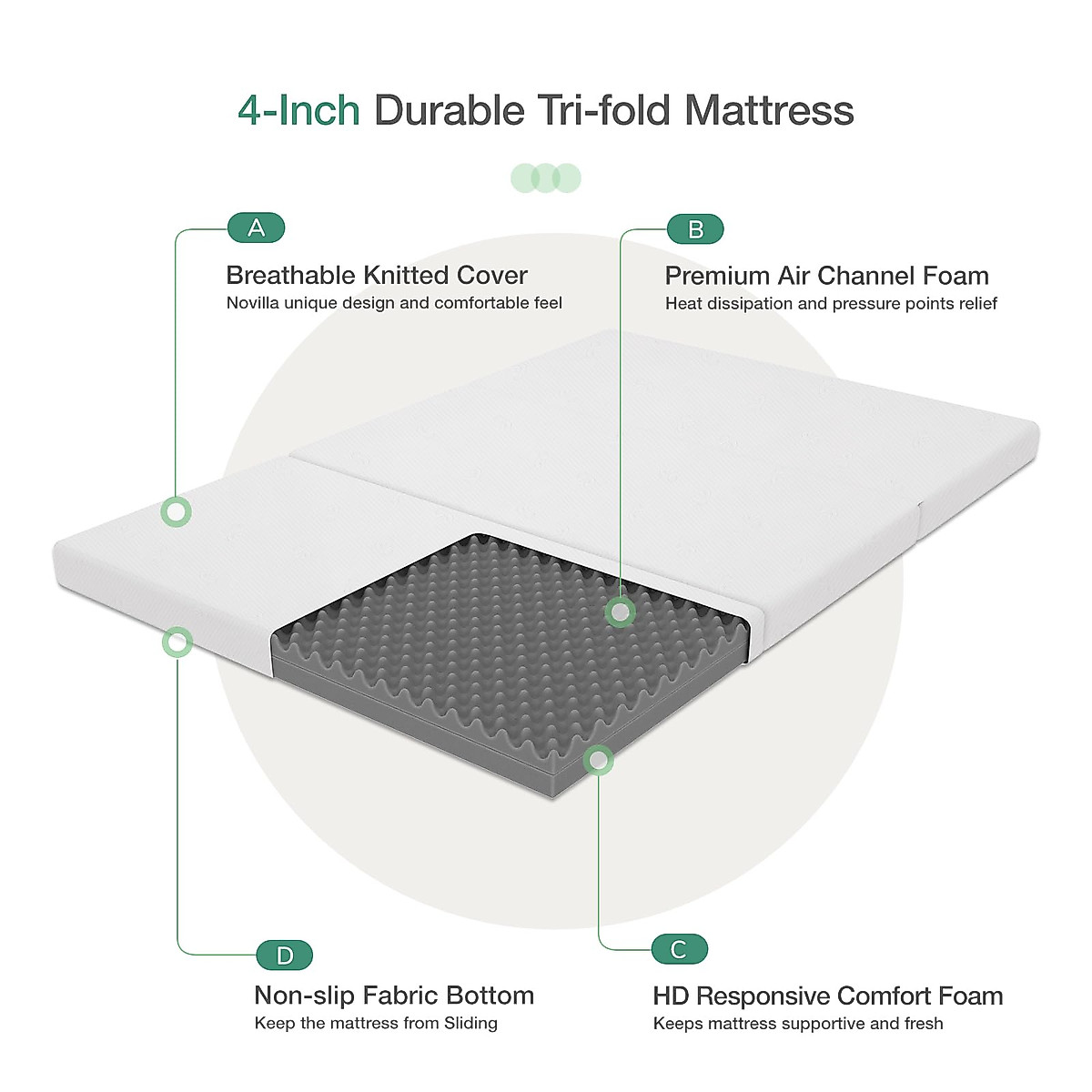 Novilla Folding Mattress Full Size, 4 Inch Responsive Comfort Foam Foldable Mattress Full with Breathable & Washable Cover, Pain Relief & Support, Portable Trifold Mattress Topper for Floor, Camping