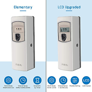 SVAVO Automatic LCD Fragrance Dispenser - Wall Mount/Free Standing ABS Auto Air Freshener Dispenser Programmable Aerosol Spray Perfume Dispenser for Bathroom, Hotel, Office, Commercial Place, Grey