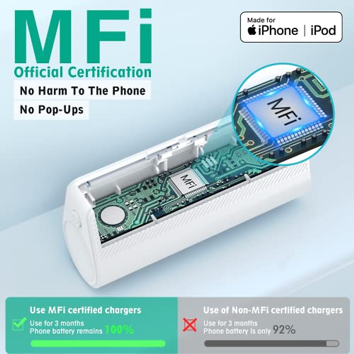 KKD Portable Charger for iPhone MFi Certified 5000Mah Fast Charging Small Power Bank Mini Portable Battery Pack Compact Phone Charger for iPhone