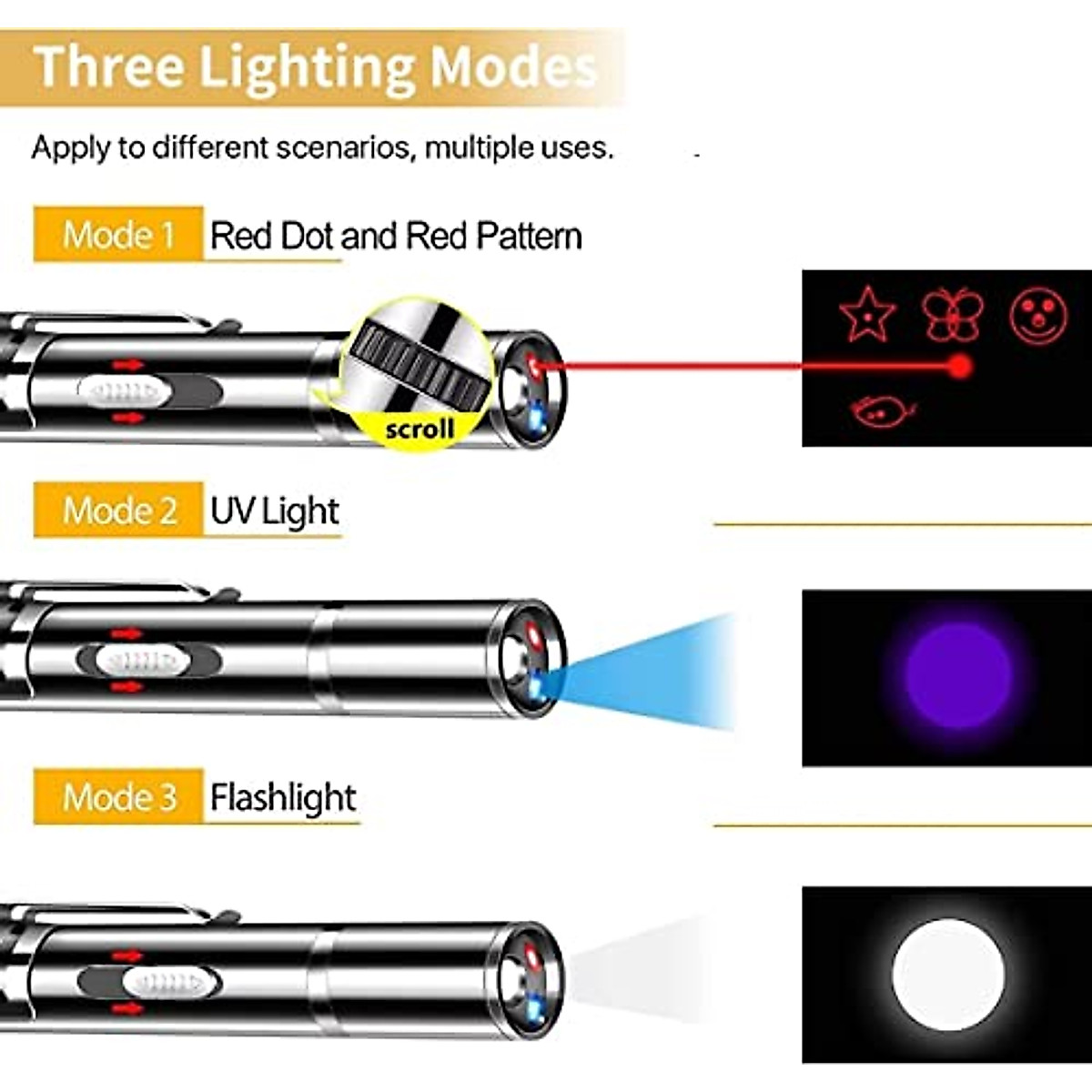 HEYPOMAX Laser Pointer, Red LED Light Pointer Cat Toys for Indoor Cats Dogs, Long Range 3 Modes Lazer Projection Playpen,USB Recharge