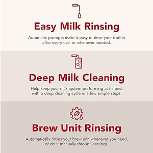 KitchenAid Fully Automatic Espresso Machine KF7 with Milk Attachment, KES8557BK, Cast Iron Black