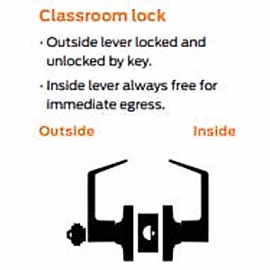 CLG HARDWARE Commercial Lever Door Lock - Heavy-Duty Locking Door Handle, Designer Door Handles, Cylindrical Lever Lock, Non-Handed Grade 2 Industrial Door Handle, 26D Satin Chrome, Classroom Function