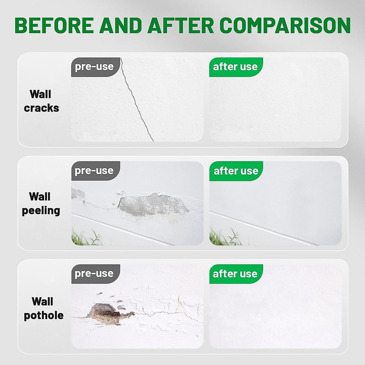 Drywall Repair Kit, 2 Pack Wall Mending Agent, Spackle Wall Repair Patch Kit with Scraper, Wall Surface Putty Repair Holes Fill and Quick Repair Crack for Home Wall by DOKLY