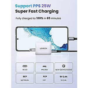UGREEN AceCube 30W USB-C Power Adapter, USB C Charger GaN Charger, PD PPS Fast Charger Block Compatible with iPhone 14 Pro max/13 pro max, Galaxy S23/22/21, Pixel 7/7 Pro, iPad, MacBook Air