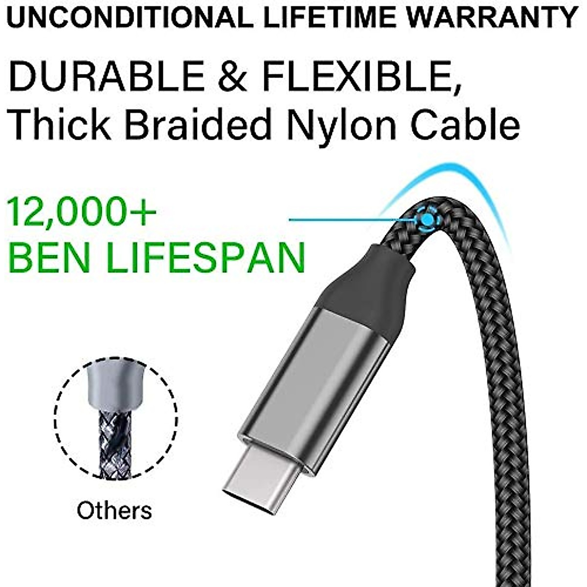 10FT USB C Charger Cable,Fast Charging,Nylon,Power Cord for Samsung Galaxy S22 S21 S20 S10e S10 Plus, Note 10 9, A01 A10e A20 A50 A51 A70, Moto G Power/Stylus, G9 Power, One 5g Ace, LG Stylo 6 5 G8 G7