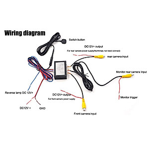 Camera Converter, Smart Car Parking Camera Converter Front Rear View Video Switch Channel Control Box Adapter