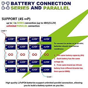 XZNY 12V 10Ah LiFePO4 Battery, 4000+ Cycles 12 Volt 10Ah Lithium Battery Built-in 10A BMS, 12V Battery Perfect for UPS Battery Backup, Replacement SLA, Ham Radio, Deer Feeder, Lighting, Solar Projects