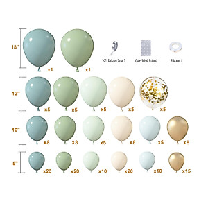 Bonropin 172pcs Dusty Blue Green Balloon Garland Arch Kit with Haze Fog Blue Ash Mist Sage Green Sand White Gold Confetti Balloons for Baby Shower Wedding Bridal Boho Birthday Party Decorations