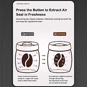 LOEZ Coffee Bean Storage Container Airtight, Lid Sealed with Press-Down Vacuum, Borosilicate Glass Coffee Canister, Food Storage, Coffee Bar for Ground Coffee, Tea, Beans, Spices (Extra Large - Clear)