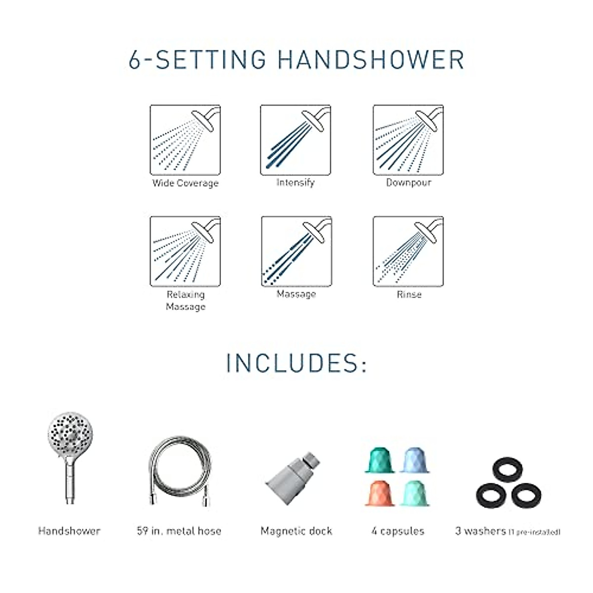 Moen IN208H2SRN Aromatherapy Handshower with INLY Shower Capsules, Spot Resist Brushed Nickel