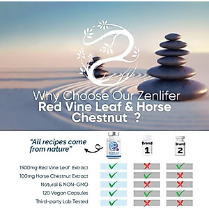 Zenlifer 120 Capsules 1400mg Red Vine Leaf Extract & Horse Chestnut Extract 100mg Supplement, Supports Healthy Skin, Leg Veins, Circulation, and Heart Health