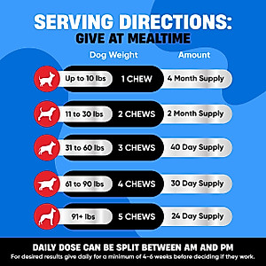 Natural Flea and Tick Prevention for Dogs - Dog Flea and Tick Treatment Chewable - Safe Flea Treatment Dogs of All Breeds & Ages - Flea Chews for Dogs - Flea Pills for Dogs for Dog Flea & Tick Control