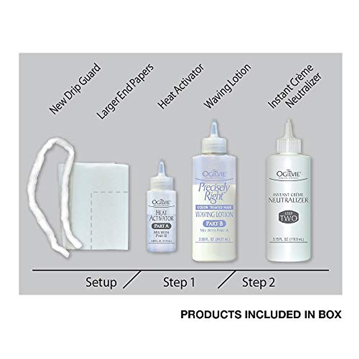 Ogilvie Salon Styles Precisely Right Professional Conditioning Perm Kit - Ideal for Color-Treated, Normal Hair - 1 Application