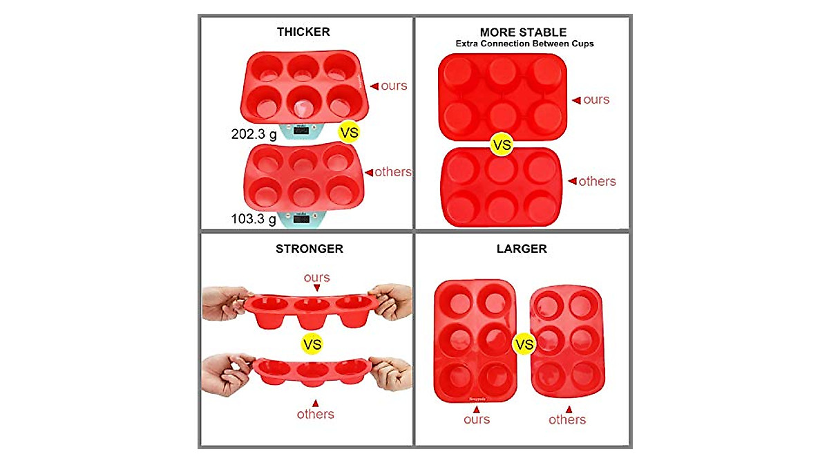 Bongpuda Jumbo Silicone Muffin Pan 2 Pack - Non-Stick & Food Grade