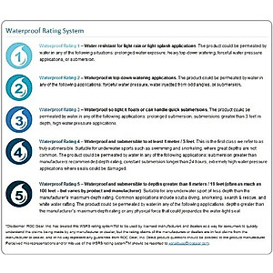 OverBoard Multicolor Dry Pouch (4-Pack)