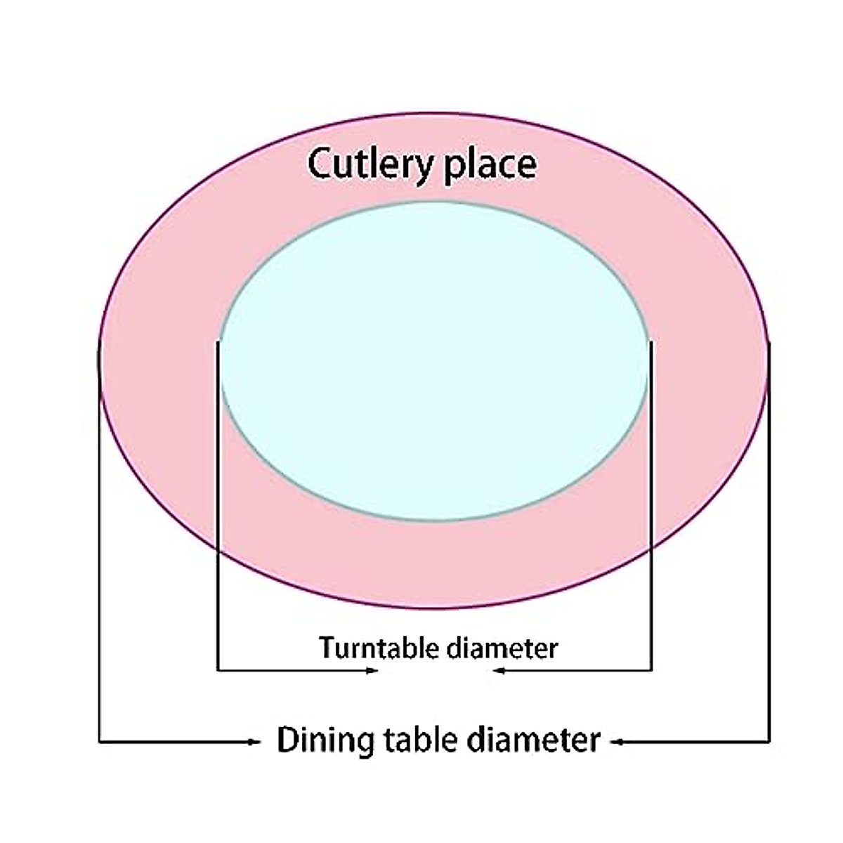 BBAUER Lazy Susan Turntable for Table, Transparent Table Turntable, Round Glass Dining Table Top, for Dining, Restaurant Table and Lazy Susan