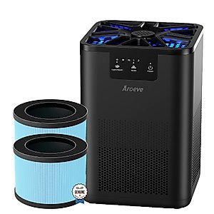 AROEVE Air Purifier with Three Filter(One Basic Version & Two Standard Version)