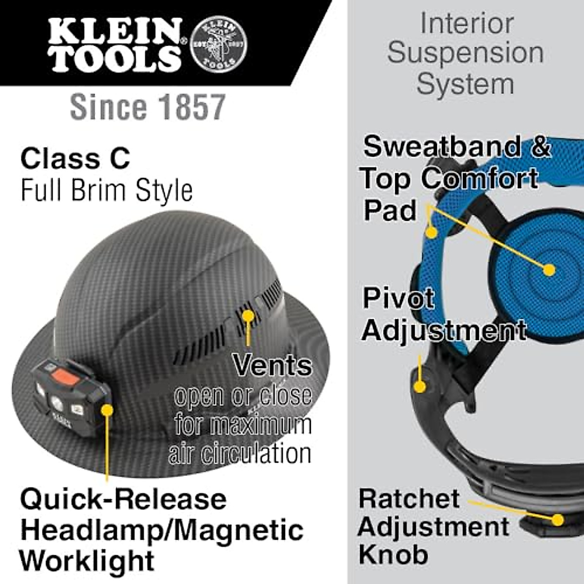 Klein Tools KHHSWTBND2 Hard Hat Sweatband Replacement, Premium KARBN, Replacement for Klein Hard Hats, 3-Pack, Blue