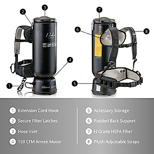 Prolux 10 Quart Commercial Backpack Vacuum with Premium 1.5-Inch Attachments, HEPA Air Filtration, Deep Cleaning for All Floor Surfaces