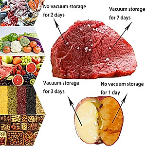 Sous Vide Bags 22pack Reusable Vacuum Food Storage Bags, with 3 Sizes Vacuum Food Bags,1 Hand Pump, 4 Sealing Clips for Food Storage and Sous Vide Cooking