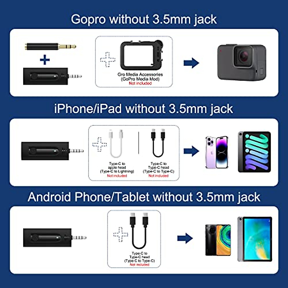 HMKCH Wireless Lavalier Microphone for DSLR Camera/Gopro/Computer/Laptop/MacBook/iPhone/iPad/Tablet, Professional Cordless Clip On Lapel Mic for Video Recording, YouTube, Vlog, Interview, Podcast
