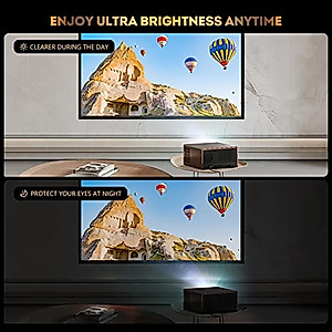 Projector with WiFi and Bluetooth, XIDU Native 1080P 12000 Lumen 4K Supported Video Projector, 4D/4P Keystone Correction & Zoom Outdoor Projector, Home Theater Movie Projector for TV Stick/iOS/Android
