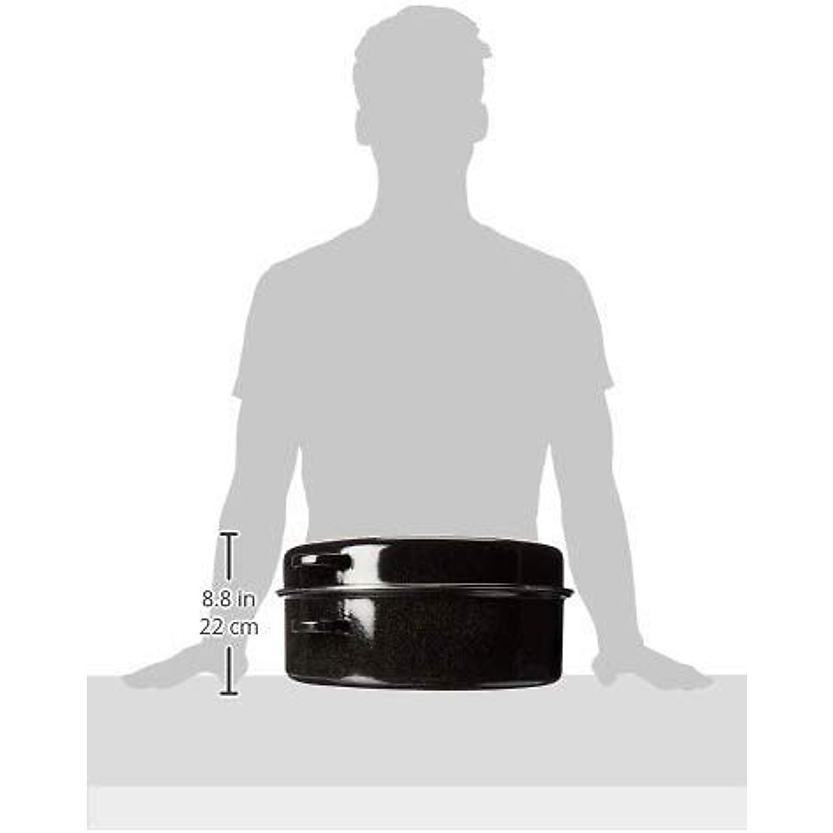 16.5"L x 15"W x 8"H (42cmx38cmx20.3cm) Uniware Healthy Enamel Coating Turkey Roaster, Roaster Pan for Turkey, Roaster for Chicken