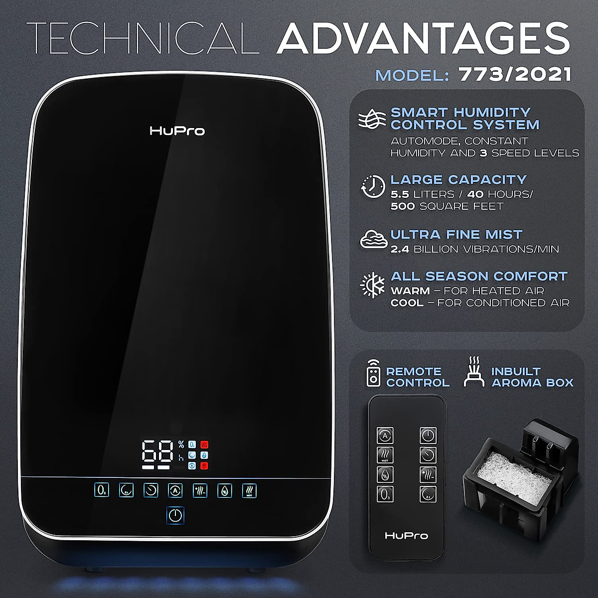 LED Humidifiers for Home Large Room Bedroom 1.45 Gal