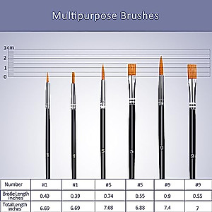 Acrylic Paint, 24 Colors Acrylic Paint Set, 2oz/60ml Water-Based Acrylic Paint, Waterproof Permanent Acrylic Art Supplies for Kids, Beginners, and Adults Painting on Wall, Wood, Rock (24 Colors)