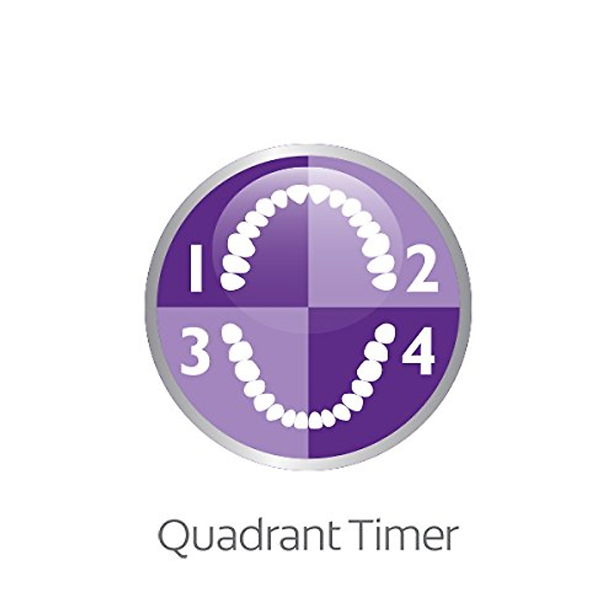 Colgate Battery Powered Kids Interactive Talking Toothbrush, Minions (Colors Vary)