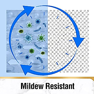 HITSLAM Shower mat Non Slip, 24 x 24 Inch Bathtub Mat Non Slip with Drain, Soft PVC Loofah Shower Bath Mat for Tub, Quick Drying Bathroom Shower Mat, White