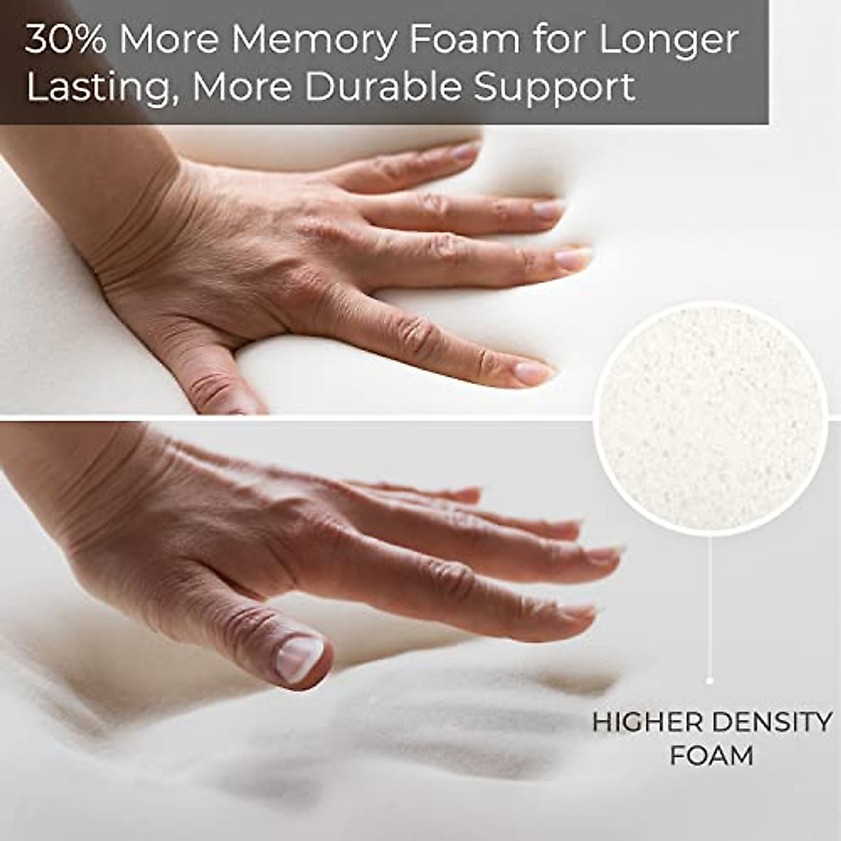 Everlasting Comfort Car Seat Cushion for Tailbone Pain Relief - Office Chair Cushion w/Premium ComfortFoam™ for All-Day Sitting Support - Coccyx, Sciatica Pain Relief Pillow for Desk Chair and Gaming