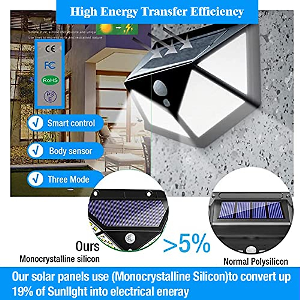 Korunb Solar Motion Lights Outdoor 6 Pack, Solar Fence Lights, 100LED/3 Modes 270° Lighting Angle Motion Sensor Security Lights, IP65 Waterproof Solar Powered for Garden Fence Patio Garage