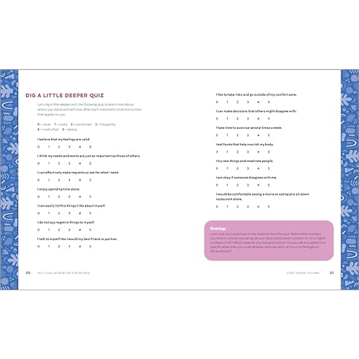 Self-Love Workbook for Women: Release Self-Doubt, Build Self-Compassion, and Embrace Who You Are (Self-Love Workbook and Journal)