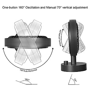 GagetElec 6.5 Inch 5200mAh Battery Operated Rechargeable Fan USB Portable Fan Desk Fans Small Quiet with 10 Speeds Mini Desktop Fans for Office Quiet Personal Table Fans for Bedroom (Black)