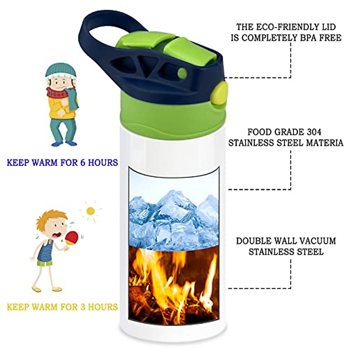 AiHeart 12oz Sublimation Stainless Steel Sippy Cup with Sublimation Shrink Wrap, Double-Wall Vacuum Insulated Children's Water Cup with Handle and Straw, Great DIY Gift for Kids (Blue)